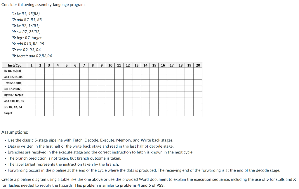 Solved Consider following assembly-language program: 11: lw | Chegg.com