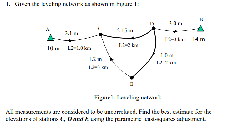 Solved 1. Given the leveling network as shown in Figure 1: | Chegg.com