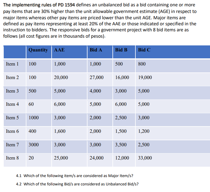 The implementing rules of PD 1594 ﻿defines an | Chegg.com