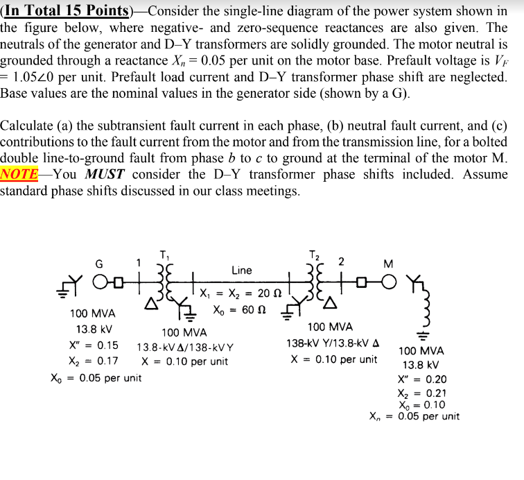 Solved (In Total 15 Points) - Consider the single-line | Chegg.com