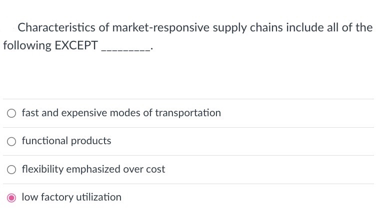 Solved Characteristics of market-responsive supply chains | Chegg.com