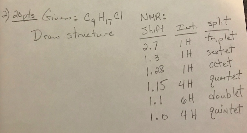 Solved ORGANIC FINAL 2. ﻿DRAW STRUCTURE | Chegg.com
