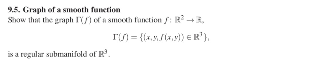 Solved 9.5. Graph of a smooth function Show that the graph | Chegg.com