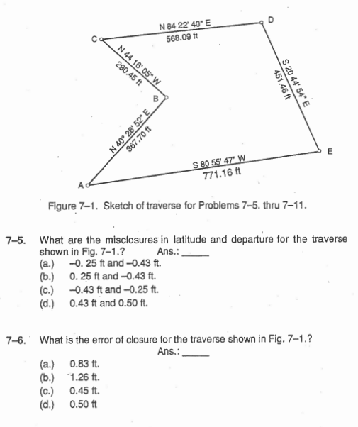 Solved Figure 7-1. Sketch of traverse for Problems 7-5. thru | Chegg.com