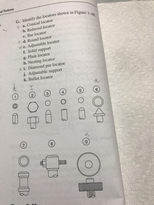 Solved G. Identify the locators shown in Figure 3-48. a. | Chegg.com