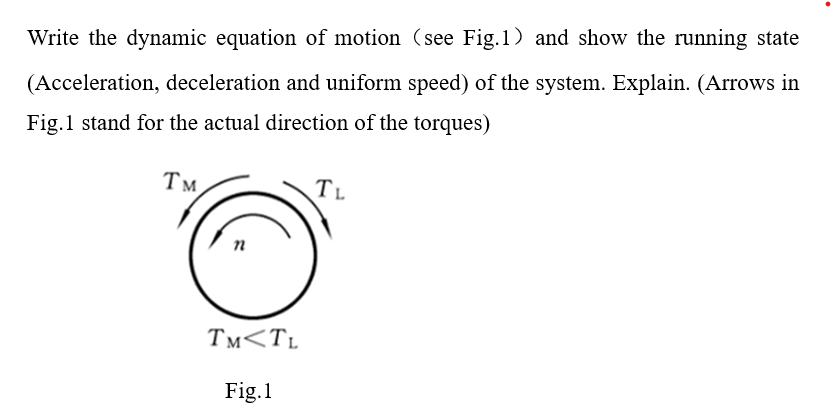 Solved Write the dynamic equation of motion (see Fig.1) and | Chegg.com