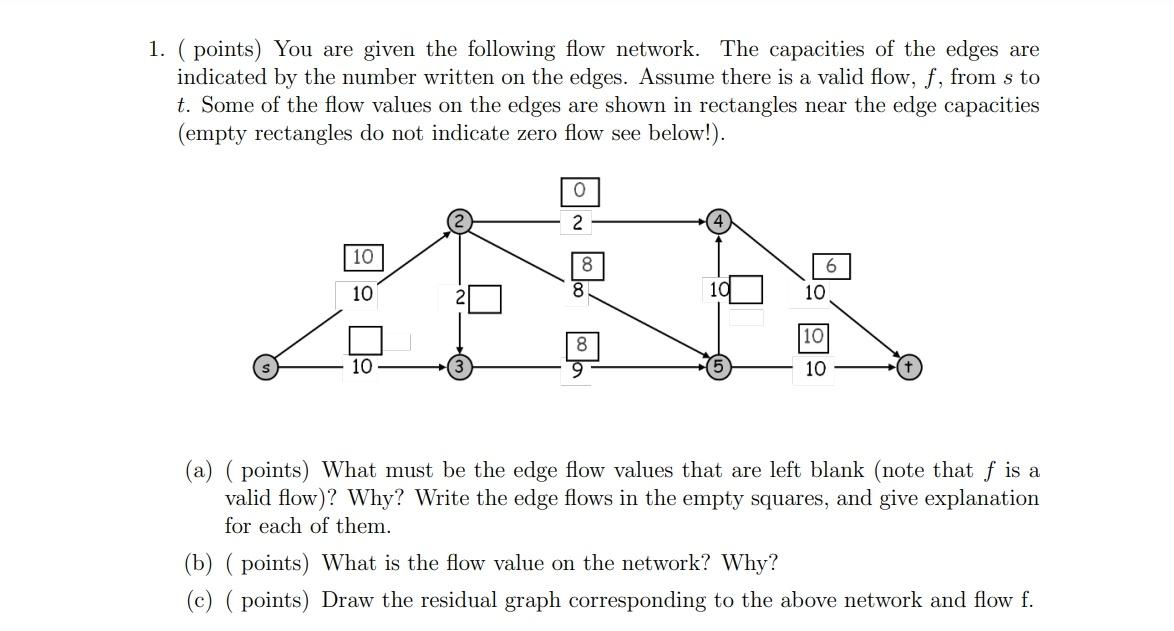 Solved 1. (points) You are given the following flow network. | Chegg.com