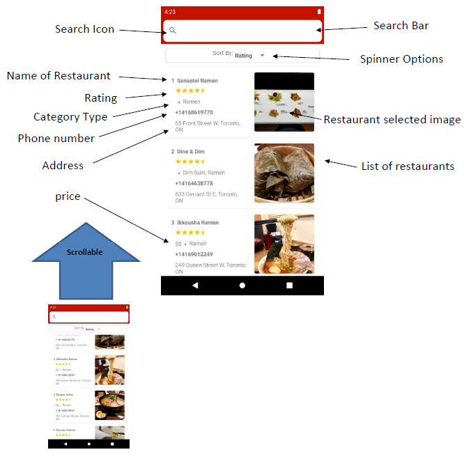 Solved please provide java and xml codes for run in android | Chegg.com