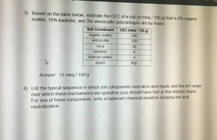 Solved 3) Based on the table below, estimate the CEC of a | Chegg.com