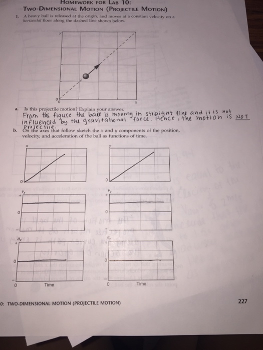 Solved 2. The ball in Question 1 begins at rest at the | Chegg.com