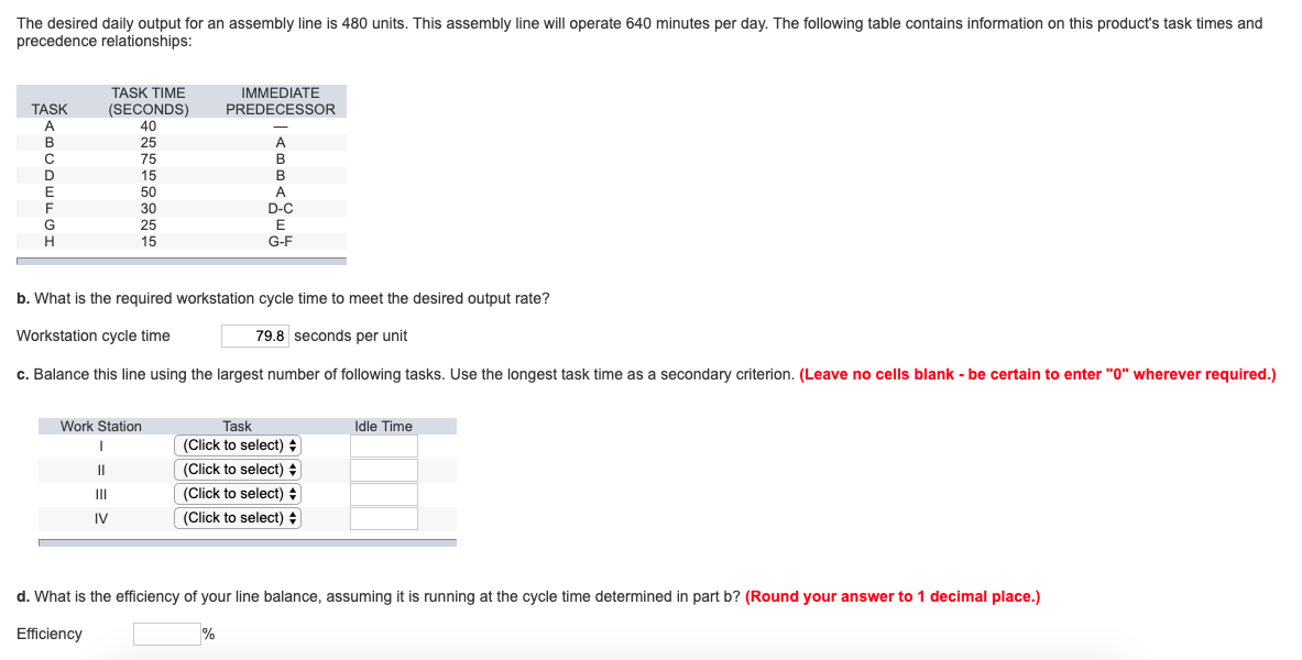 Solved The desired daily output for an assembly line is 480 | Chegg.com