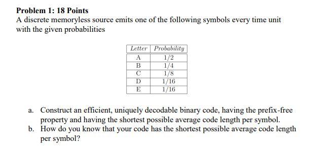 Solved Problem 1 18 Points A Discrete Memoryless Source 