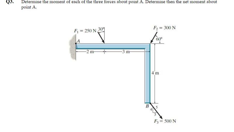 Solved Hi please solve all the questions with working out as | Chegg.com