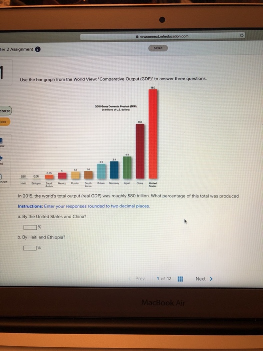 Solved ter 2 Assignment Use the bar graph from the World | Chegg.com