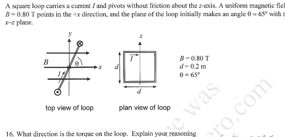 Solved A square loop carries a current I and pivots without | Chegg.com