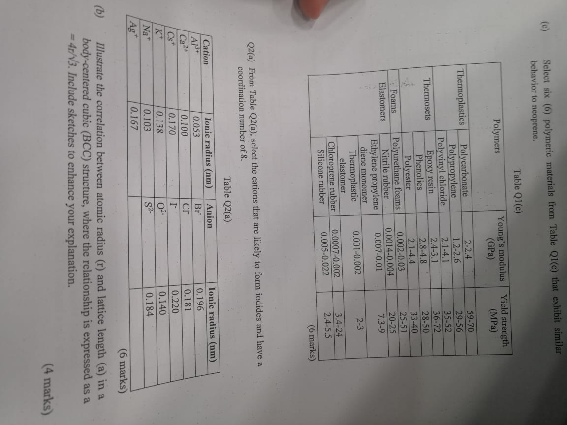 (c) Select six (6) polymeric materials from Table | Chegg.com