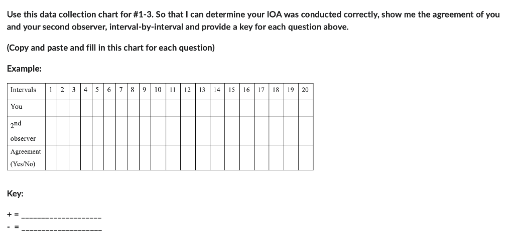 1. Define a brief, uniform behavior that can be | Chegg.com