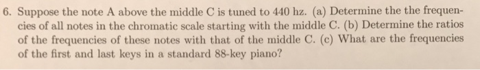 Solved Suppose the note A above the middle C is tuned to 440 | Chegg.com