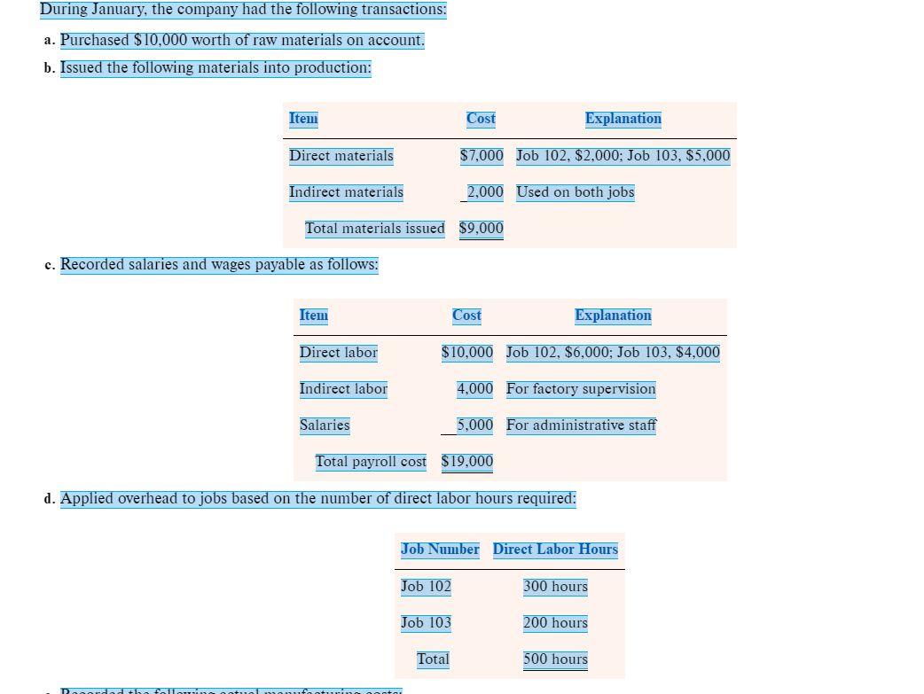 General Ledger Accounts Manufacturing Overhead Raw | Chegg.com
