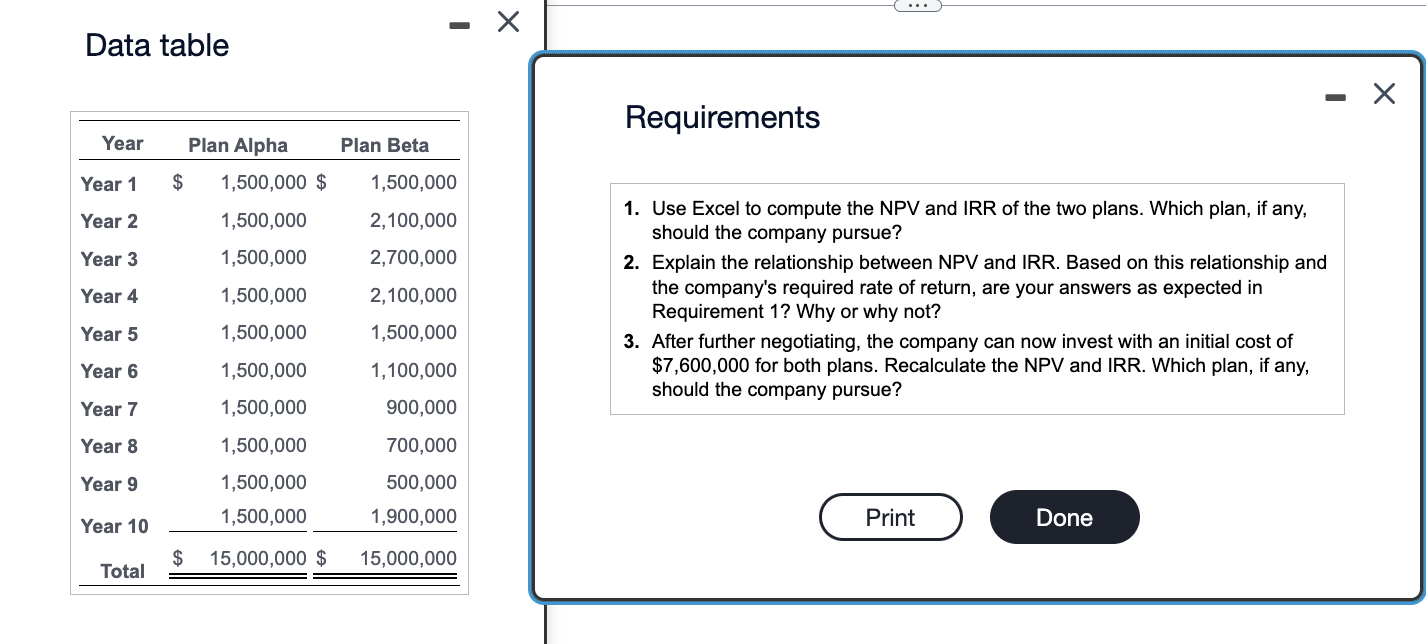 Solved cash inflows are as follows: (Click the icon to view | Chegg.com