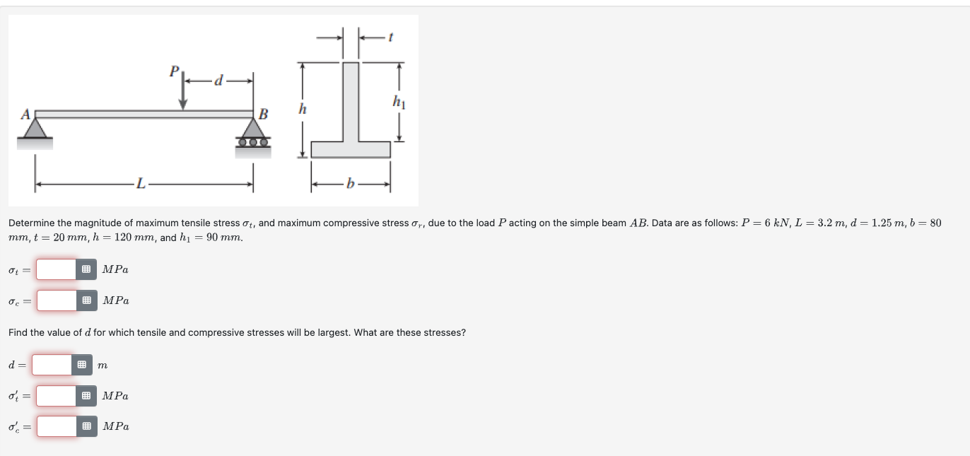 Solved Determine the magnitude of ﻿maximum tensile stress | Chegg.com