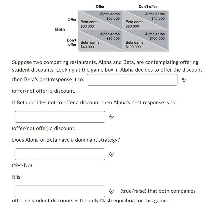 Solved Suppose two competing restaurants, Alpha and Beta, | Chegg.com