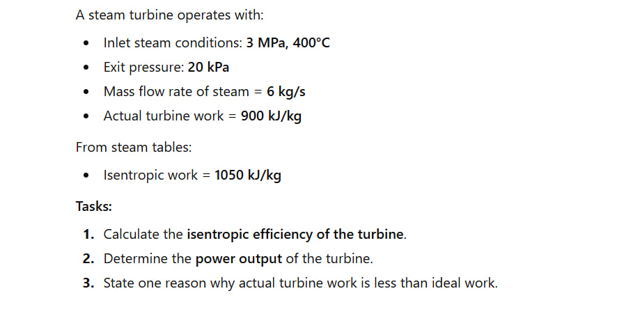 Solved A steam turbine operates with:- ﻿Inlet steam | Chegg.com