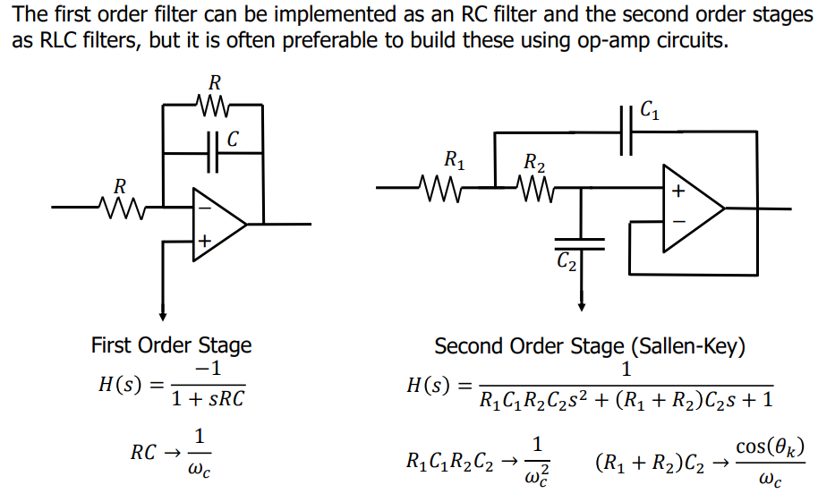 Solved The first order filter can be implemented as an RC | Chegg.com