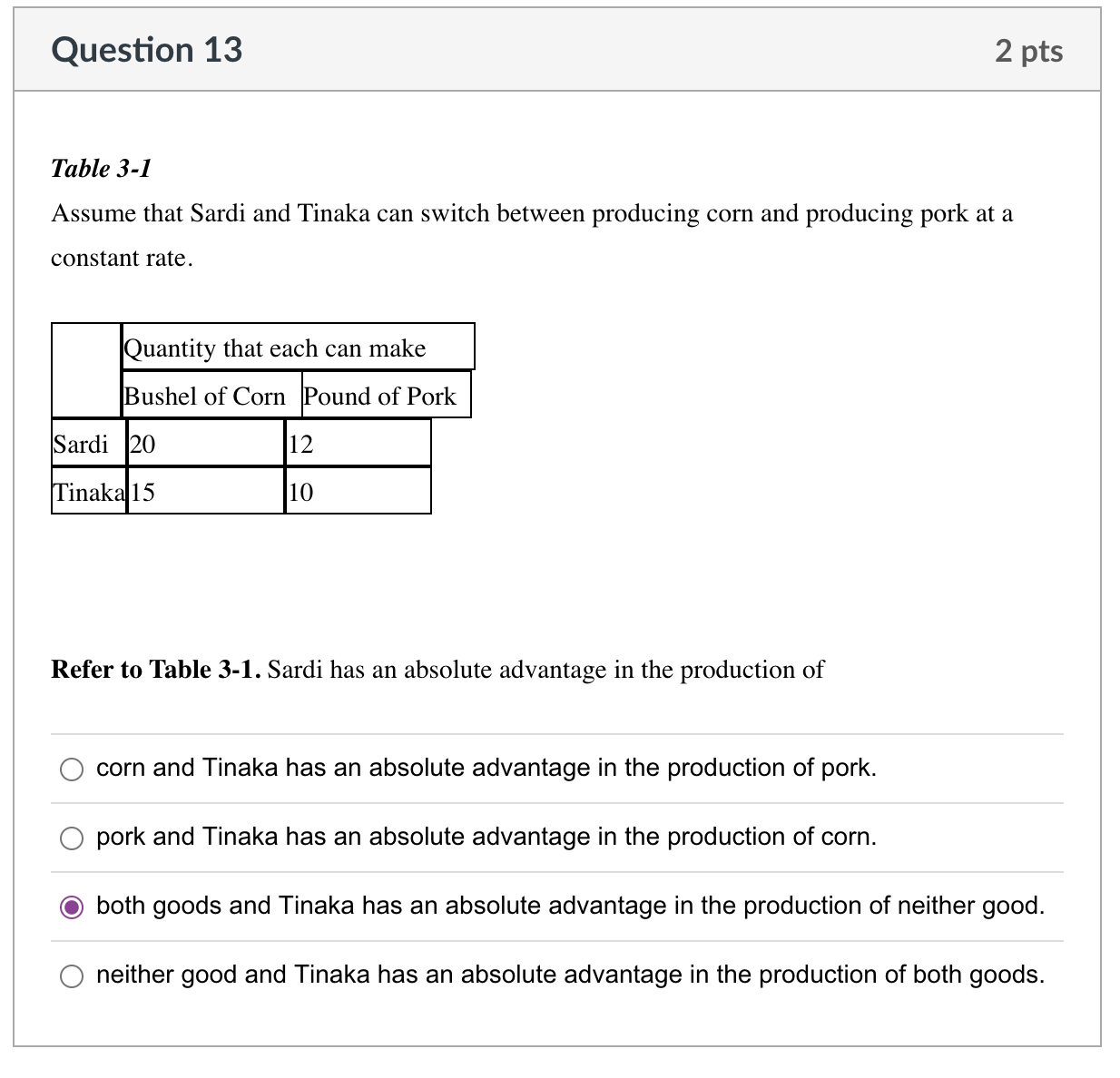 Solved Assume that Sardi and Tinaka can switch between | Chegg.com