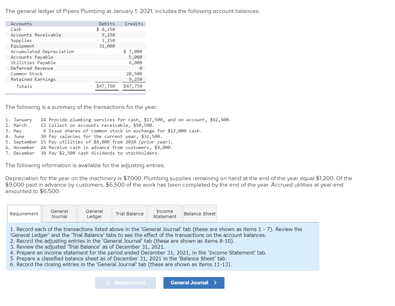 Solved Journal entry worksheet Record plumbing services | Chegg.com
