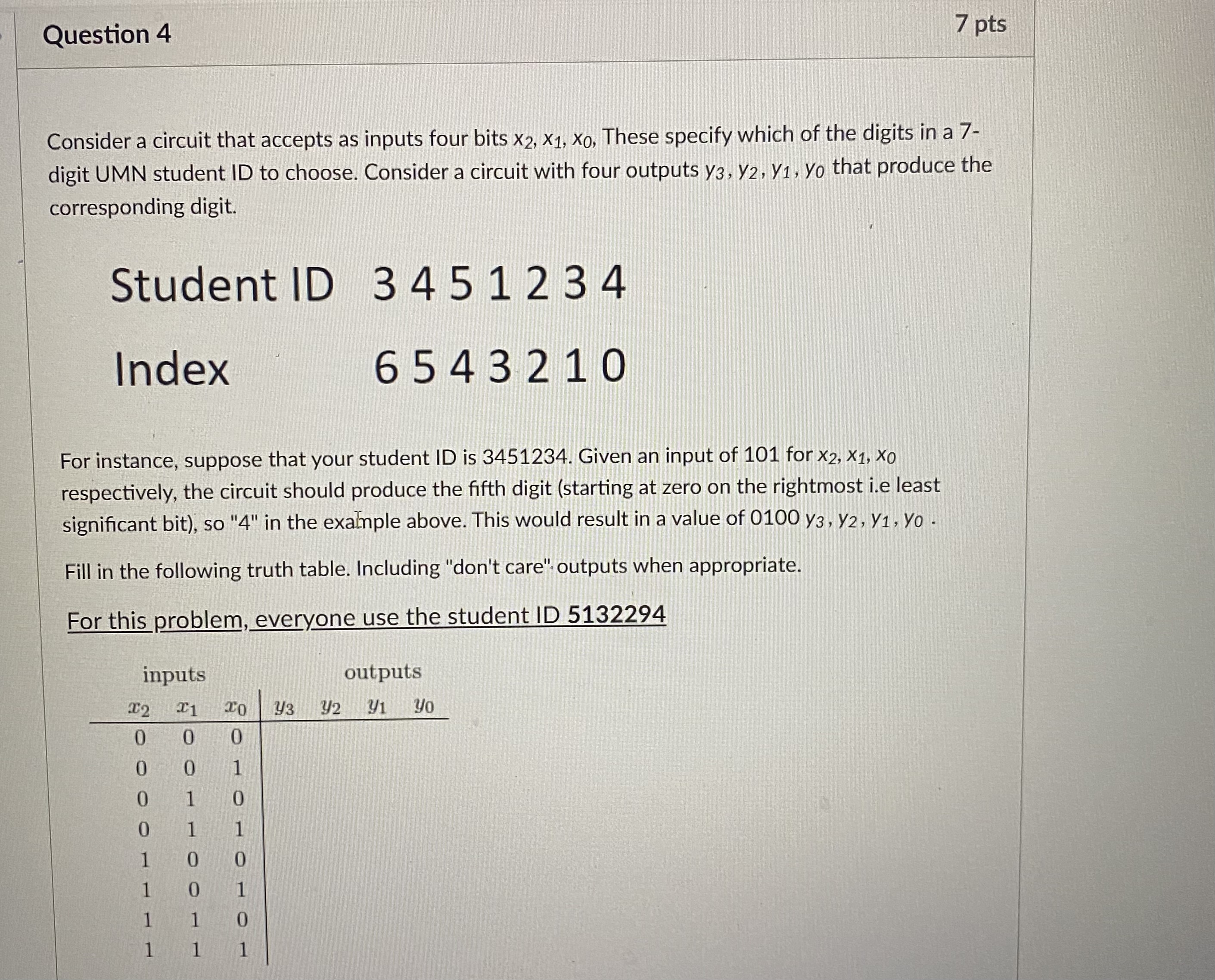 Solved Consider a circuit that accepts as inputs four bits | Chegg.com