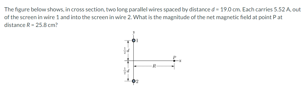 Solved The figure below shows, in cross section, two long | Chegg.com