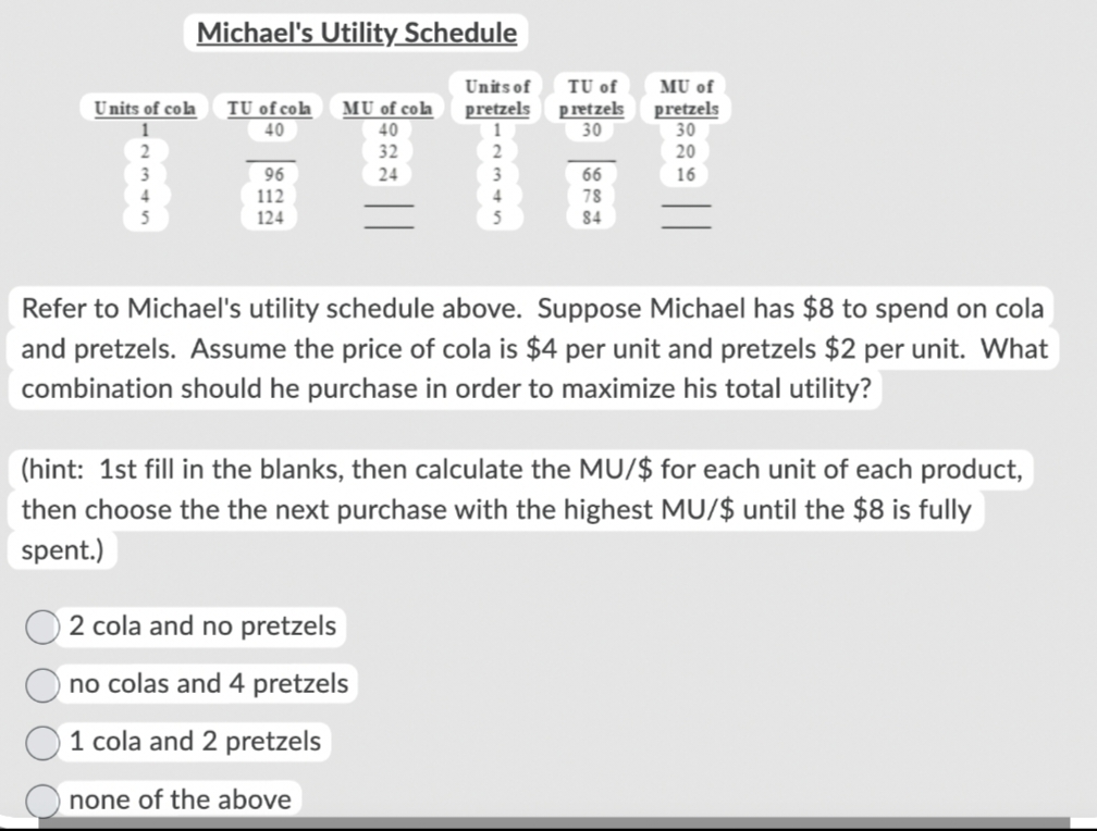 Solved Refer to Michael's utility schedule above. Suppose | Chegg.com