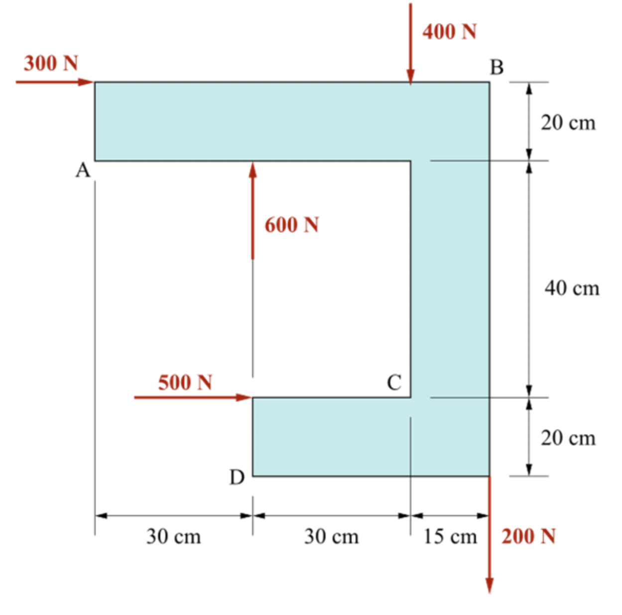 Solved Calculate the total moment about point D for the | Chegg.com