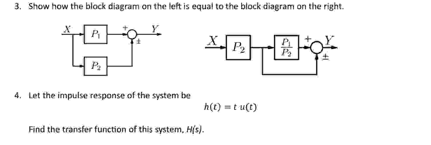 Solved Show how the block diagram on the left is equal to | Chegg.com