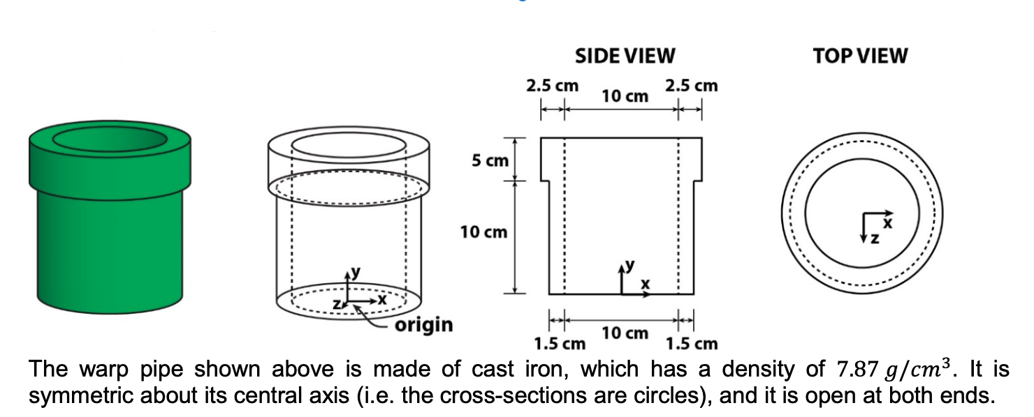 Solved SIDE VIEW TOP VIEW 2.5 cm 2.5 cm 10 cm + 5 cm 10 cm | Chegg.com