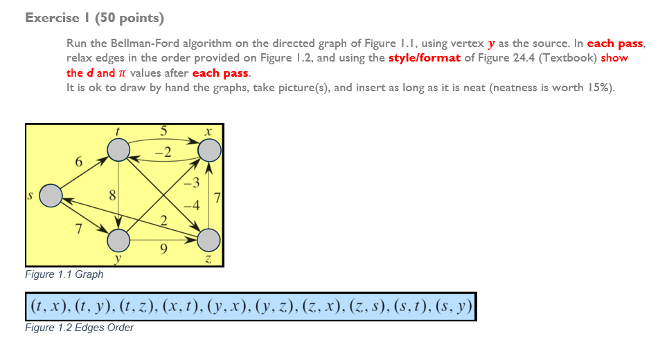 Solved Exercise I (50 points) Run the Bellman-Ford algorithm | Chegg.com