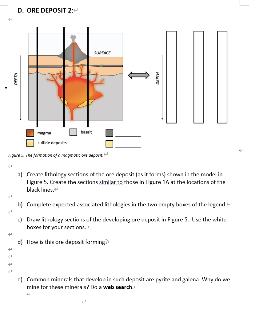 Solved D. ORE DEPOSIT 2: Figure 5. The formation of a | Chegg.com