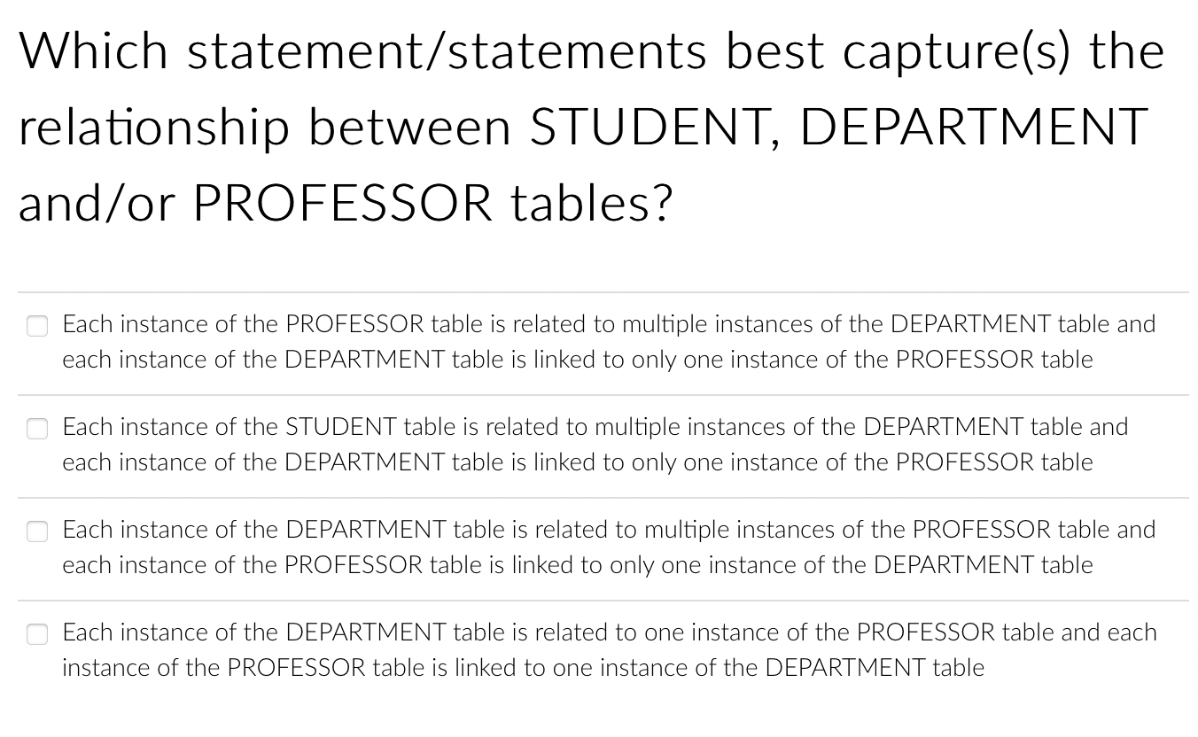 Solved STUDENT and PROFESSOR tables share a one-to-none | Chegg.com
