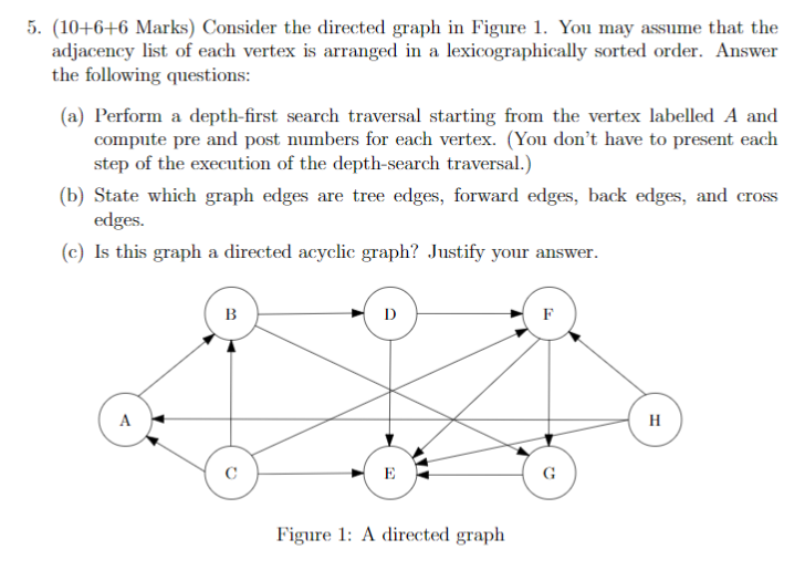 Solved 5. (10+6+6 Marks) Consider the directed graph in | Chegg.com