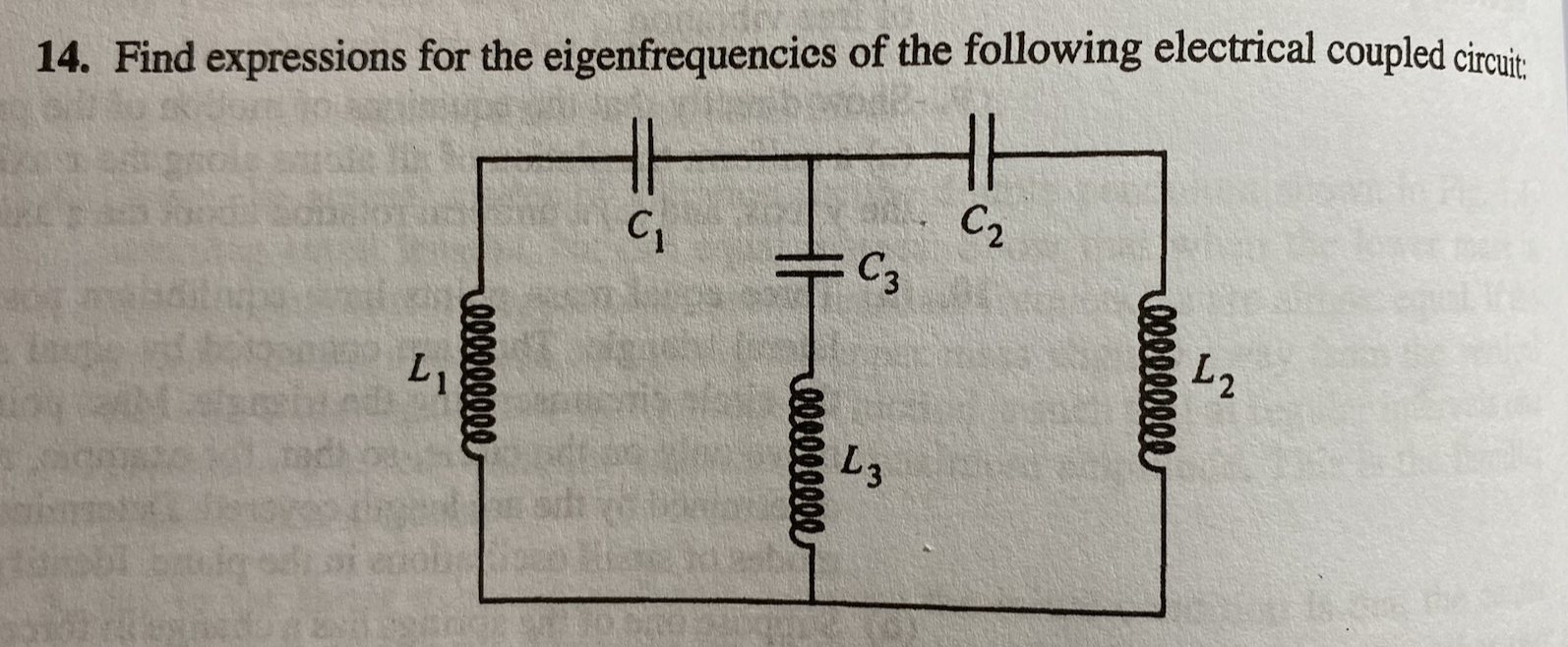Solved 14. Find expressions for the eigenfrequencies of the | Chegg.com