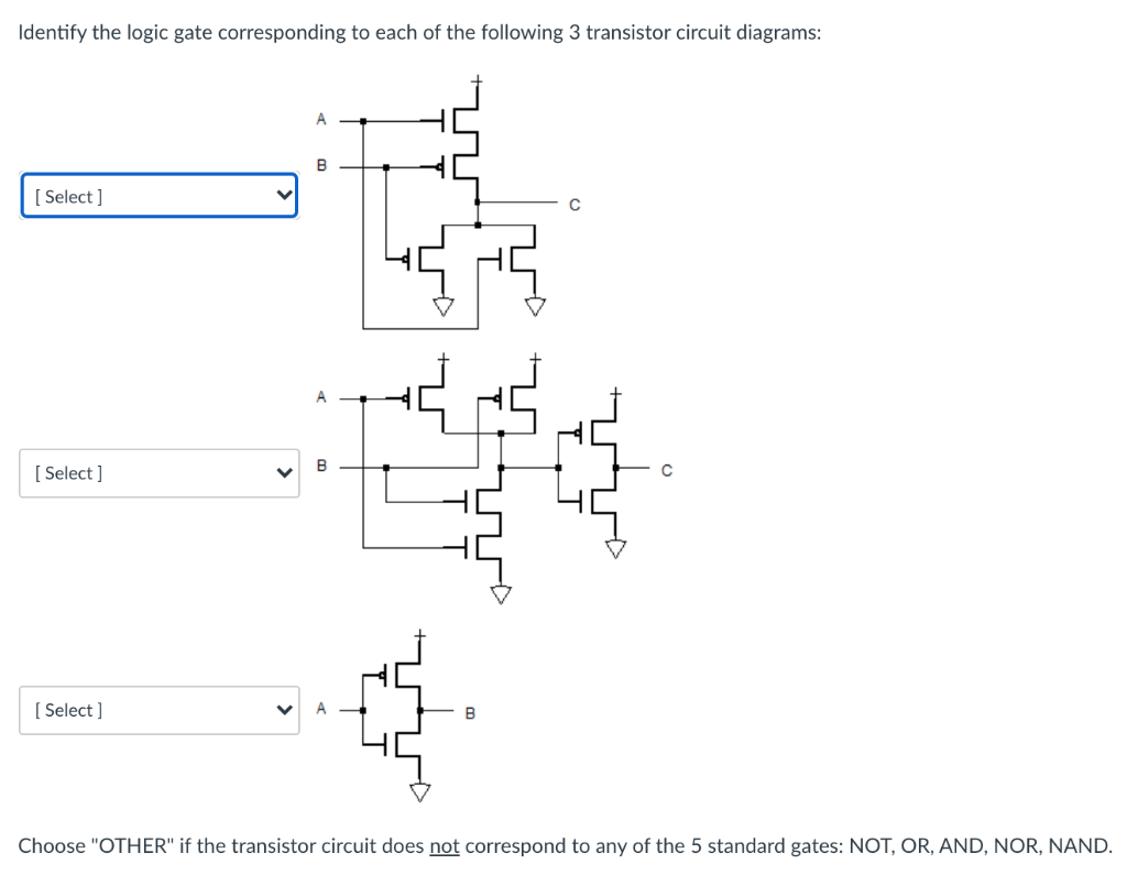 Solved Identify the logic gate corresponding to each of the | Chegg.com