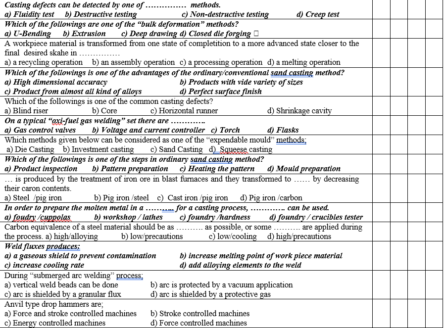 Solved Casting defects can be detected by one of . methods. | Chegg.com
