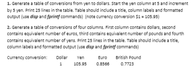 Solved 1. Generate a table of conversions from yen to | Chegg.com