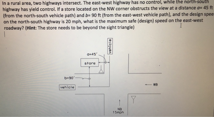Solved In a rural area, two highways intersect. The | Chegg.com