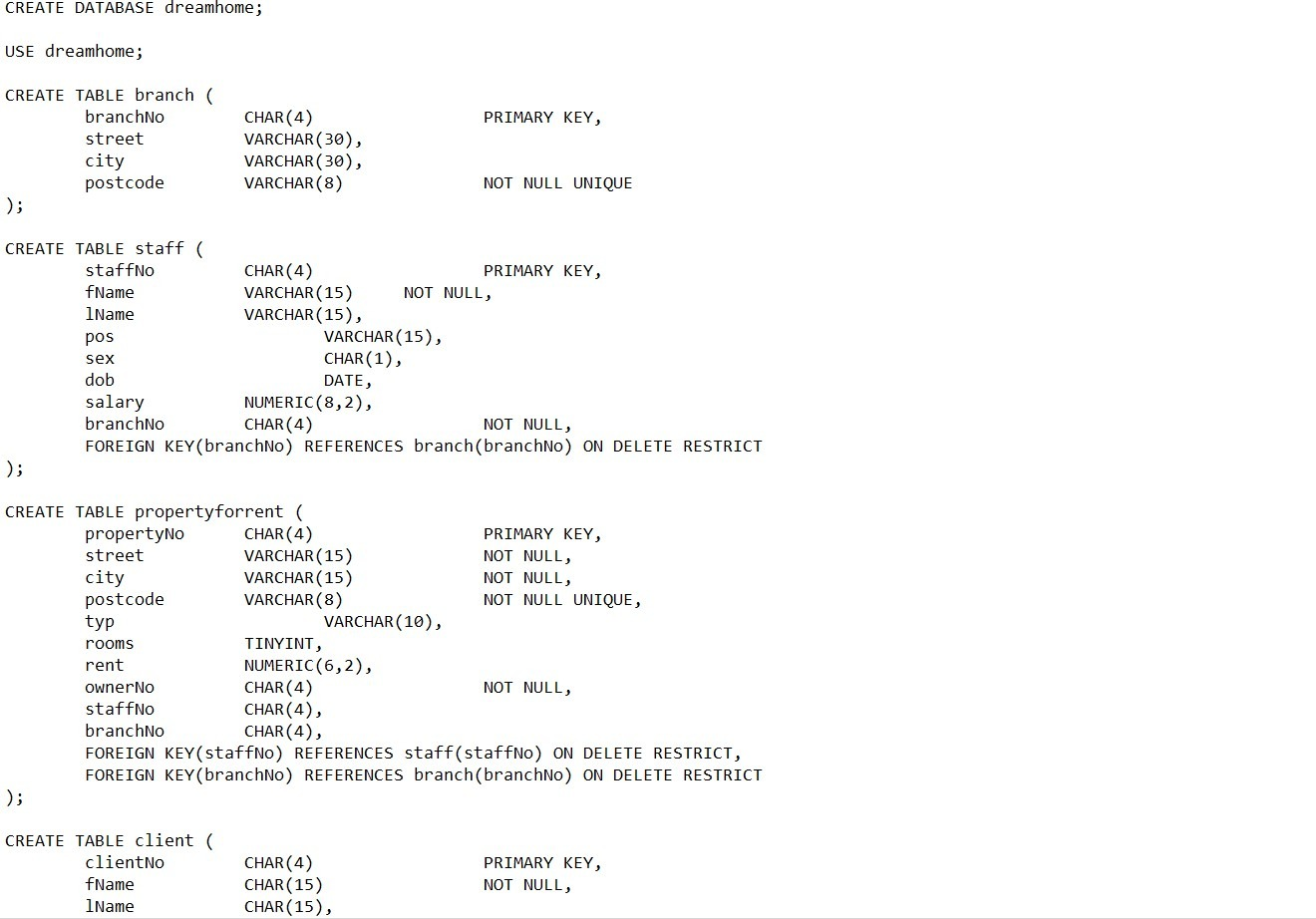 Solved Use the DreamHome database to answer the following | Chegg.com