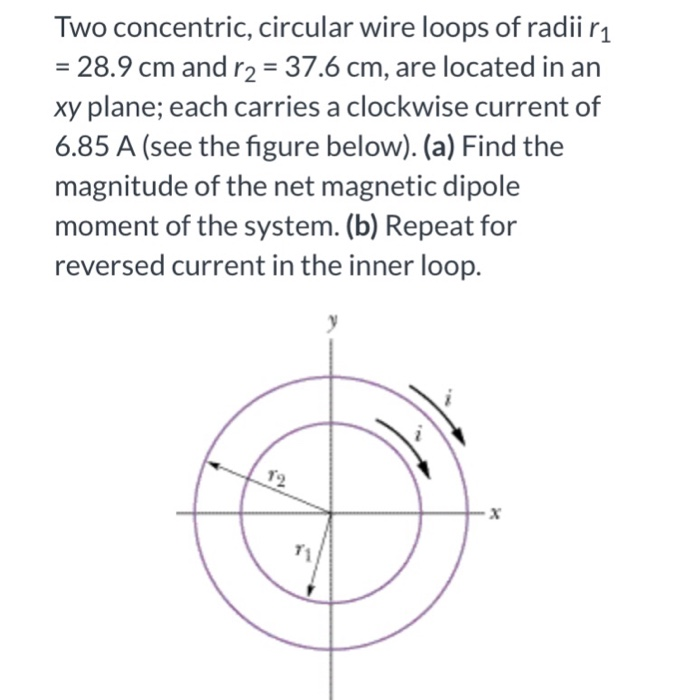 Solved Two concentric, circular wire loops of radii r1 -28.9 | Chegg.com