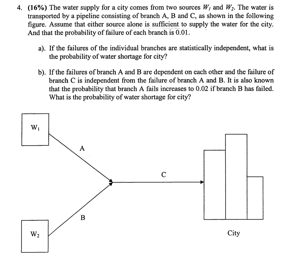 Solved 4. (16%) The water supply for a city comes from two | Chegg.com