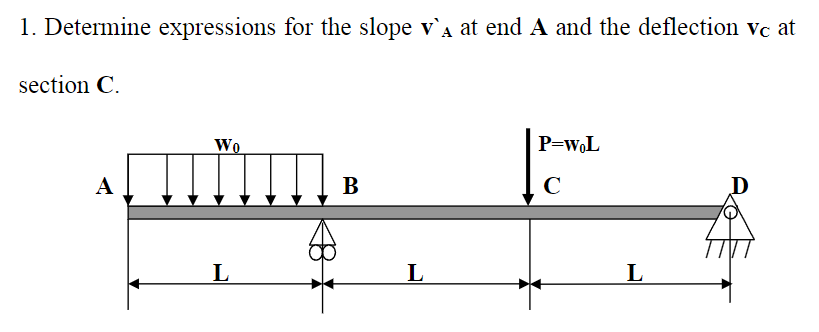 Solved Please use the Superposition method via Tables if | Chegg.com