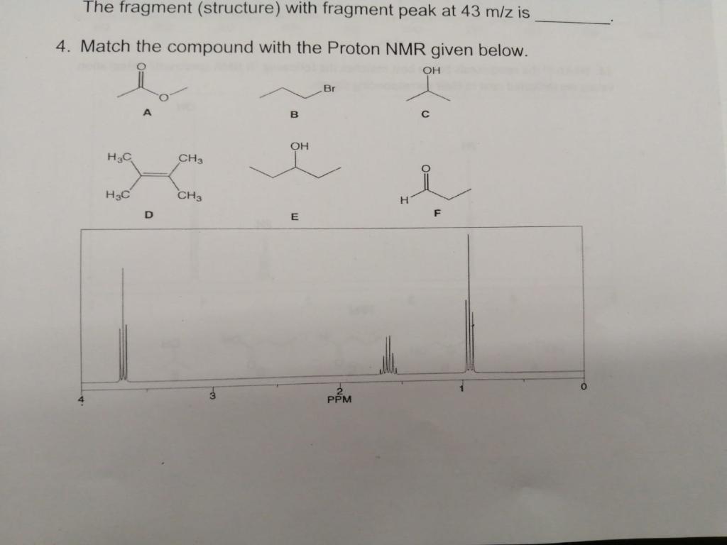Solved The fragment (structure) with fragment peak at 43 m/z | Chegg.com
